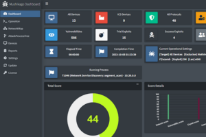 MUSHIKAGO - Powder Keg Technologies